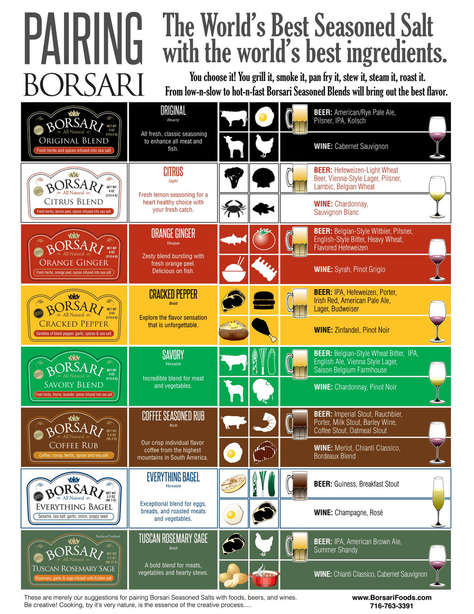 Borsari Salts - Original Blend – Buffalo Artisan Food Traders